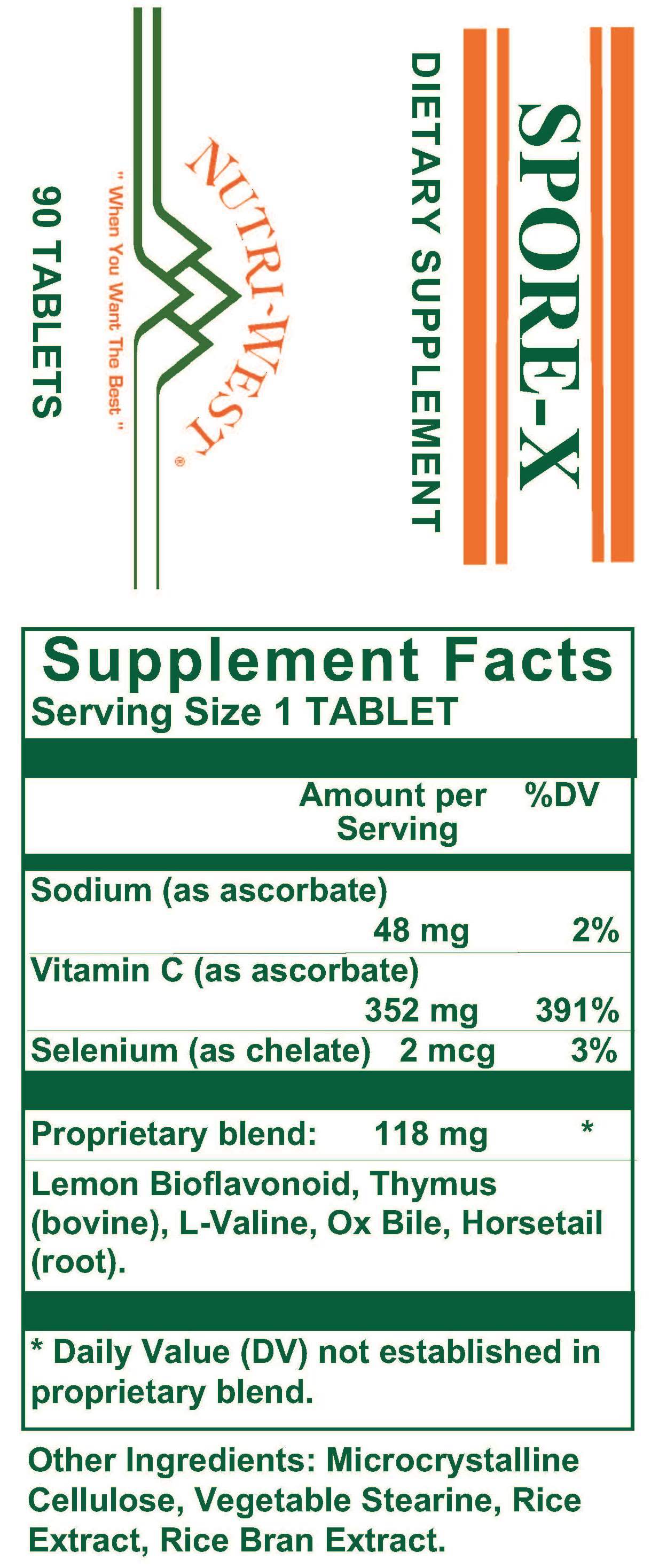 Nutri-West(R) Official Site