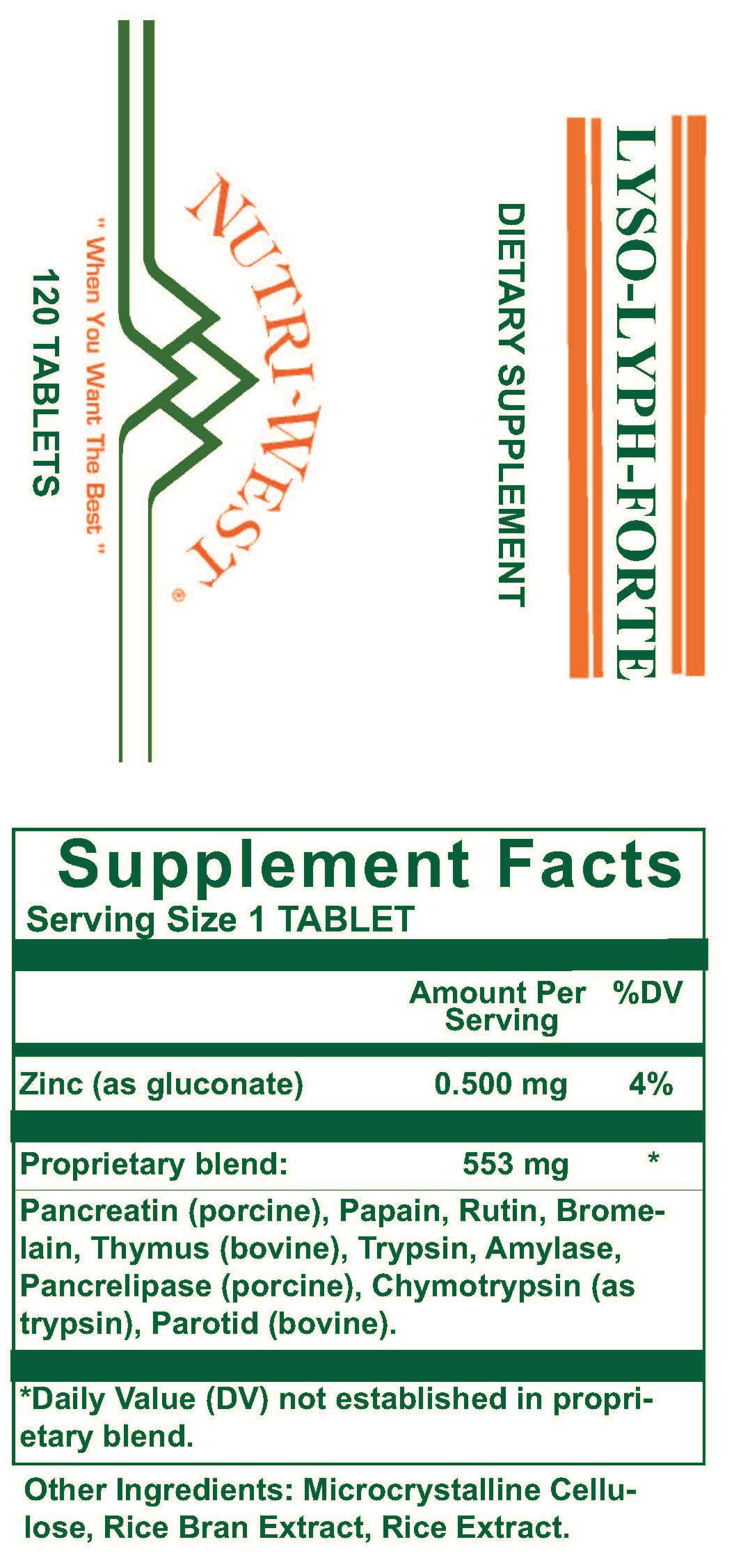 Nutri-West(R) Official Site