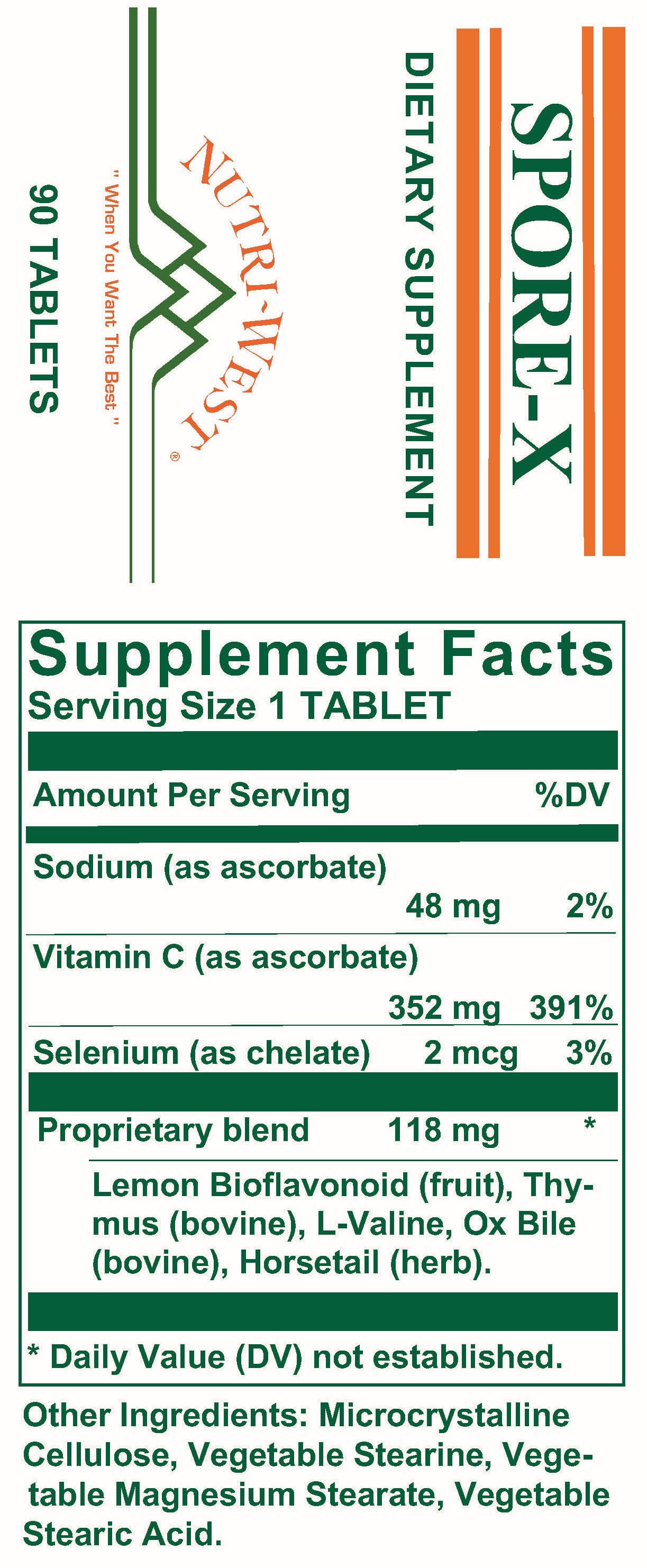 Nutri-West(R) Official Site