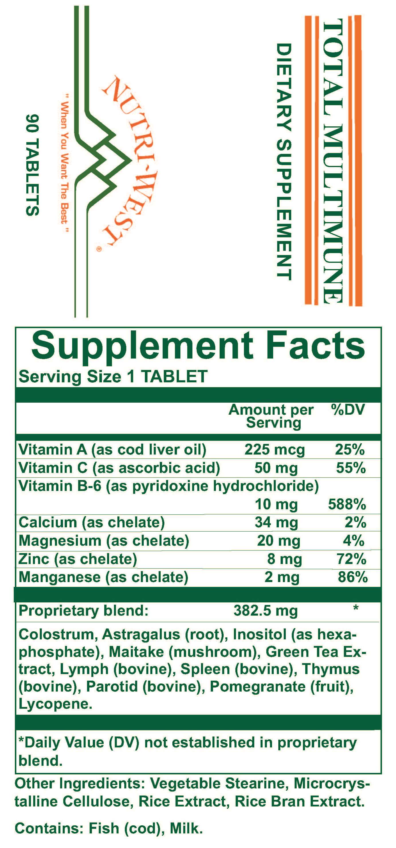Nutri-West(R) Official Site